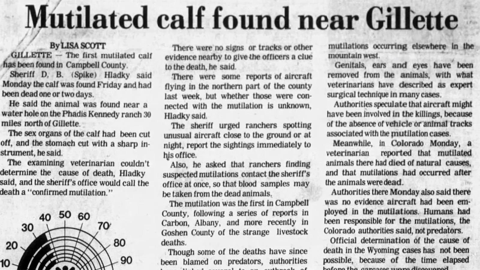 Cattle Mutilations Across Wyoming And The West In 1970s Still A Mystery ...
