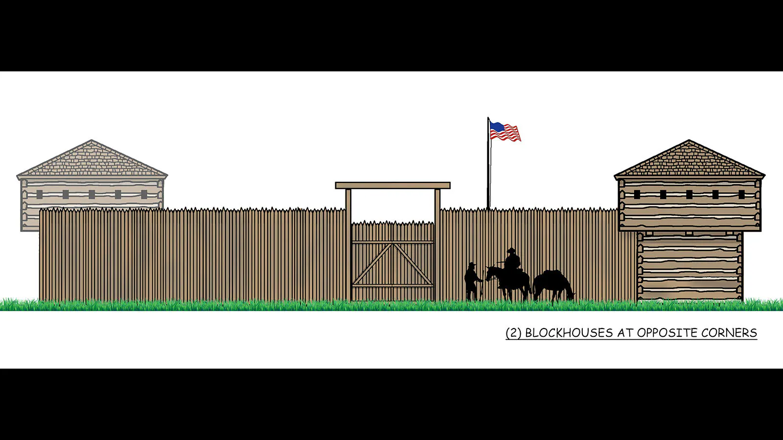 Museum Of The Mountain Man Building Wyoming's Newest Frontier Fort ...