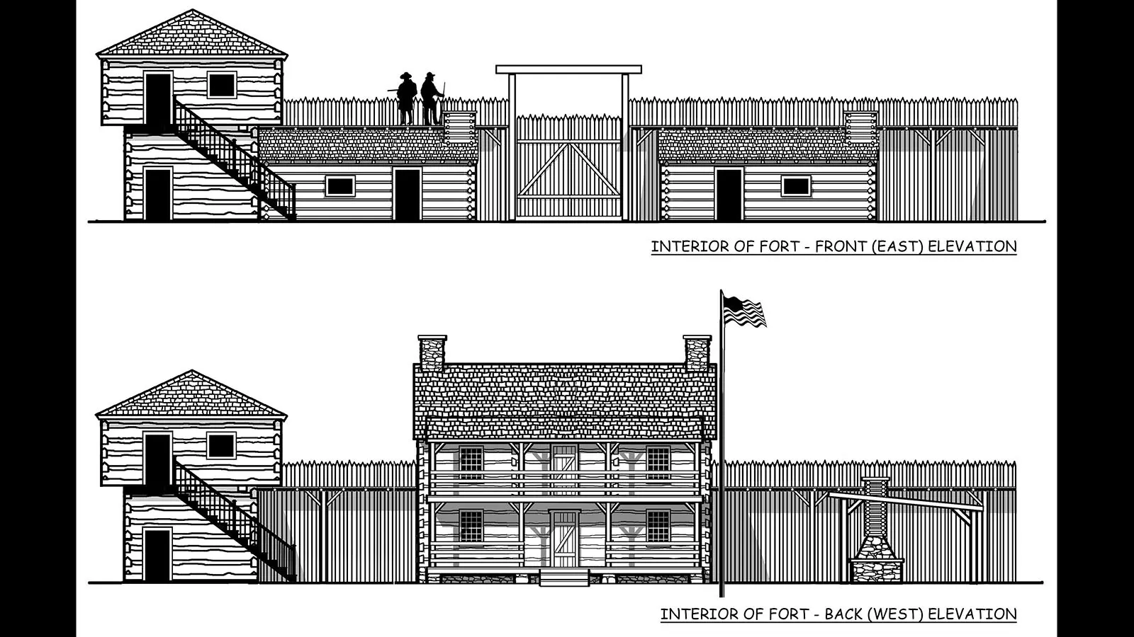 Museum Of The Mountain Man Building Wyoming's Newest Frontier Fort ...