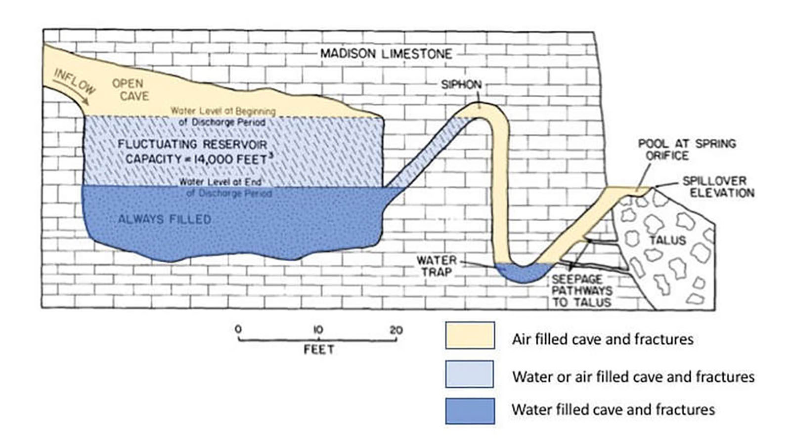 Periodic Spring In Star Valley Is World’s Largest On-Again, Off-Again ...