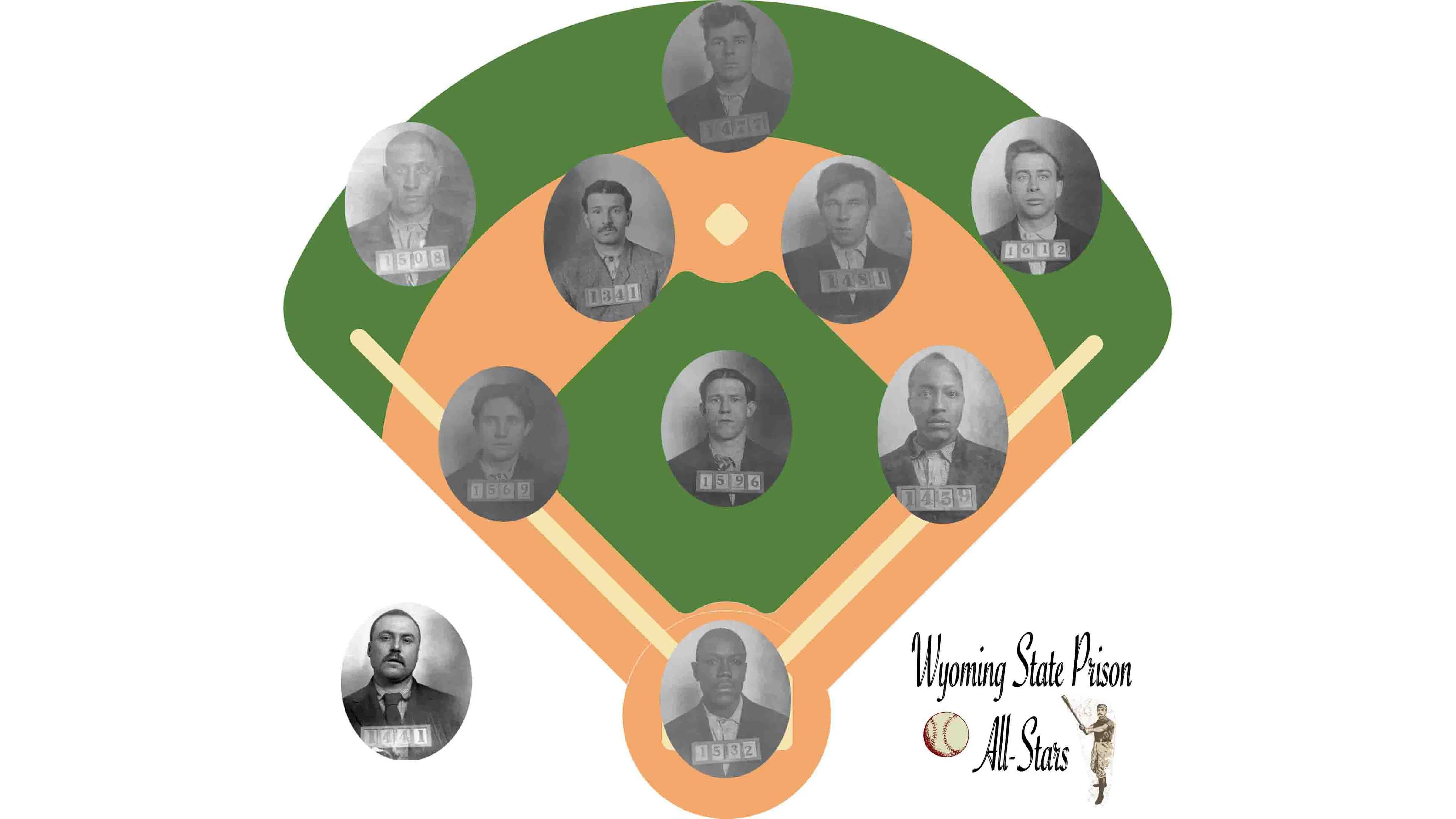 The 1911 Wyoming State Penitentiary All-Stars Was The Baddest Baseball ...